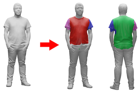 Data-driven Garment Pattern Estimation from 3D Geometries | Interactive ...