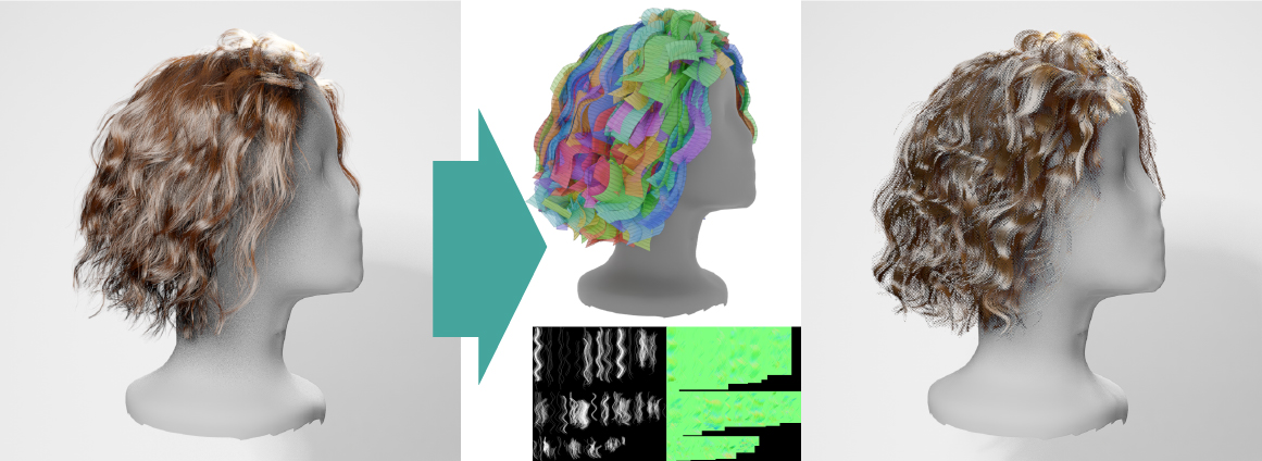 Strands2Cards: Automatic Generation of Hair Cards from Strands | Interactive Graphics ...