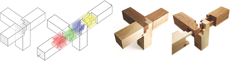 Tsugite: Interactive Design and Fabrication of Wood Joints ...